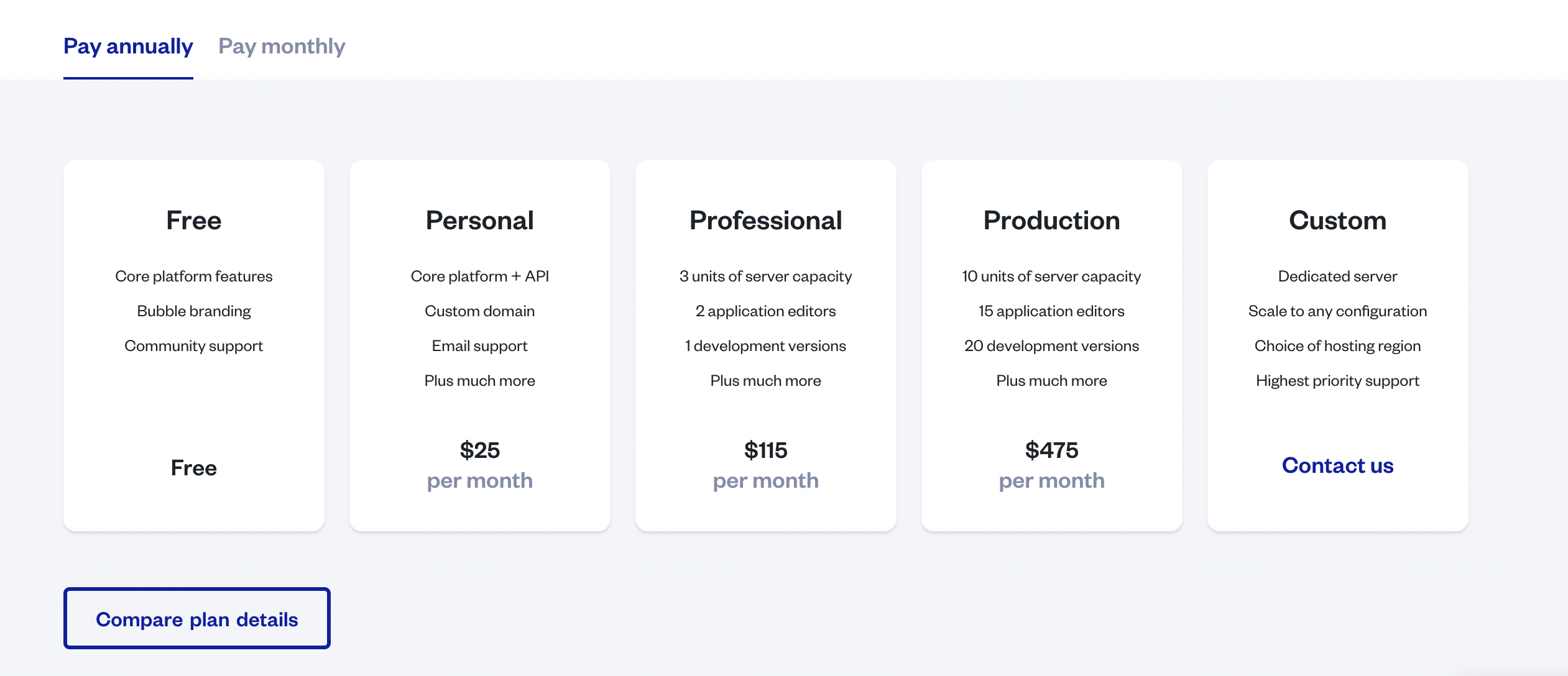 What is Bubble and how to get started | HuggyStudio Blog